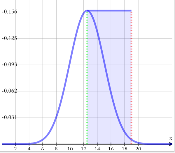 Statistical Hypothesis Testing Statistical Hypothesis Testing